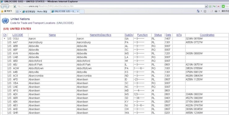 미국주 코드확인_United Nations_Code for Trade and Transport Locations(UN ...