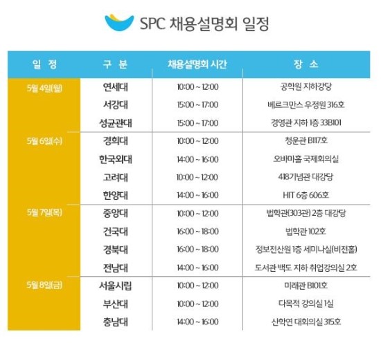 [SPC] SPC그룹 채용설명회 다녀왔습니다! : 네이버 블로그
