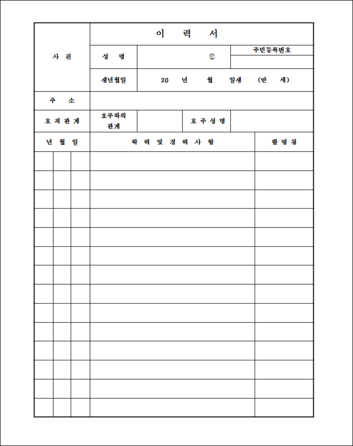 무료 알바 이력서 양식 다운 : 네이버 블로그