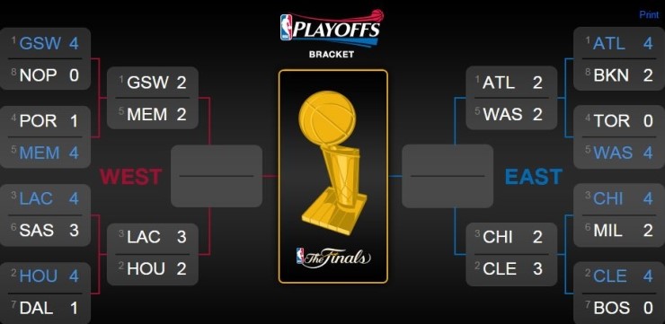 2015-5-14 NBA Playoffs : 네이버 블로그