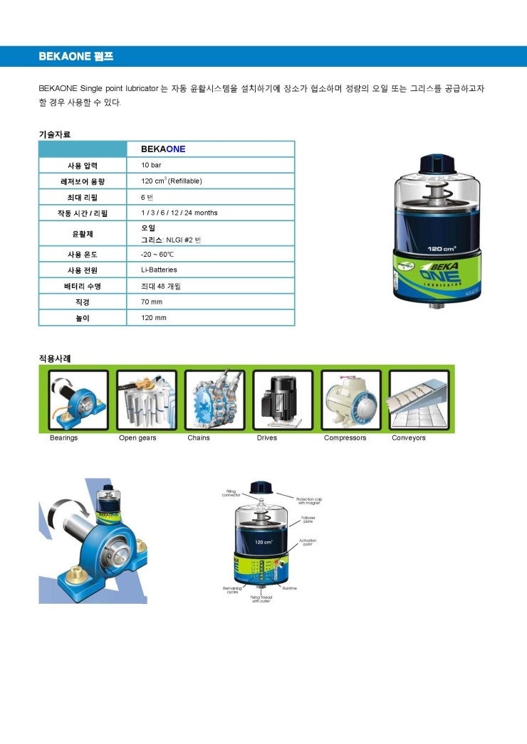 [100프로 전제품 독일생산]BEKA ONE (Single Point Lubricator)- 그리스컵/소형 구리스펌프 /자동그리스주유기 : 네이버 블로그