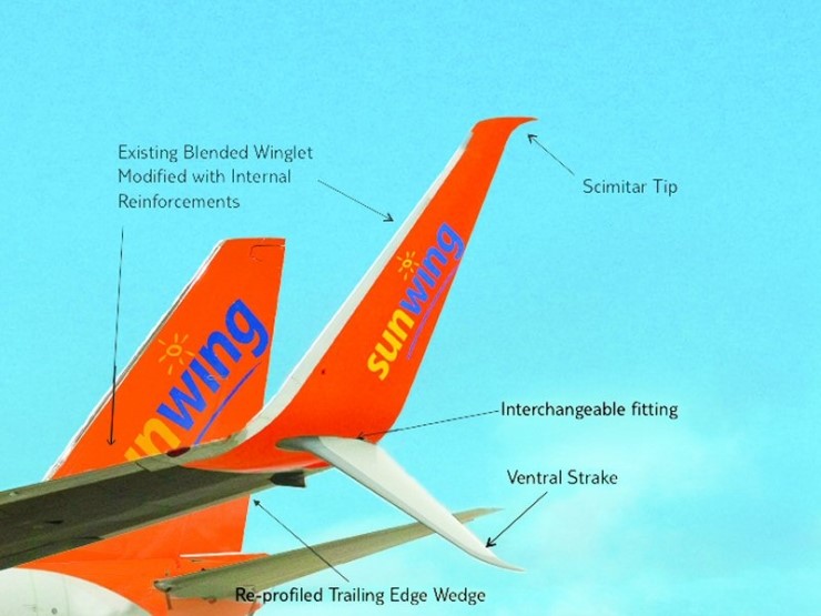 보잉의 새로운 윙렛 “Split Scimitar Winglet” : 네이버 블로그
