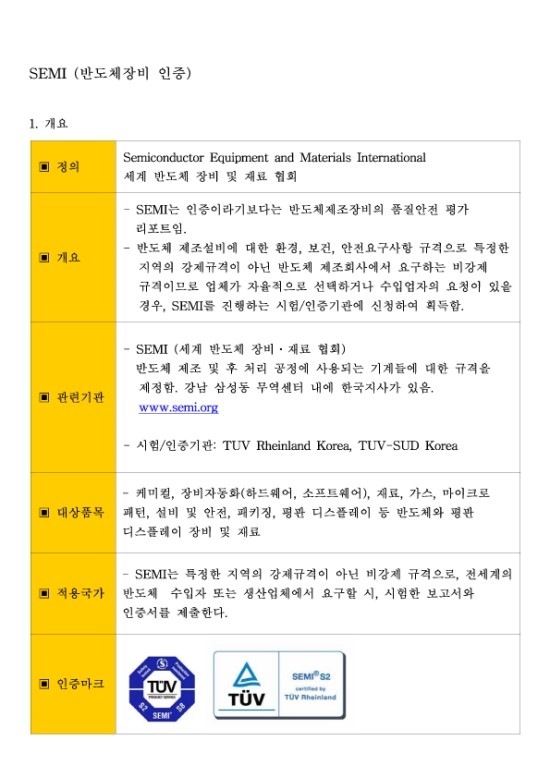 장비인증 - SEMI 반도체장비협회 란? semi s1 안전라벨자료 : 네이버 블로그