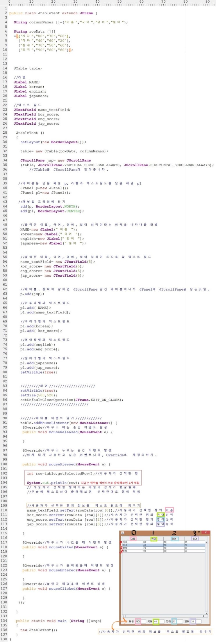 (java)간단한 JTable 만들기/JTable,JScrollPane,addMouseListener,getSelectedRow ...