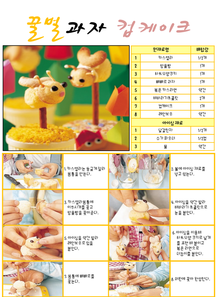 아동요리아동요리지도사아동요리지도자협회쿠켄케이크꿀벌과자컵케이크펌 네이버 블로그