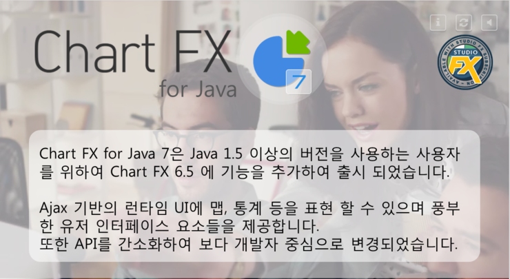 [SoftwareFX] Chart FX 7 for Java 제품 소개 및 기능 : 네이버 블로그