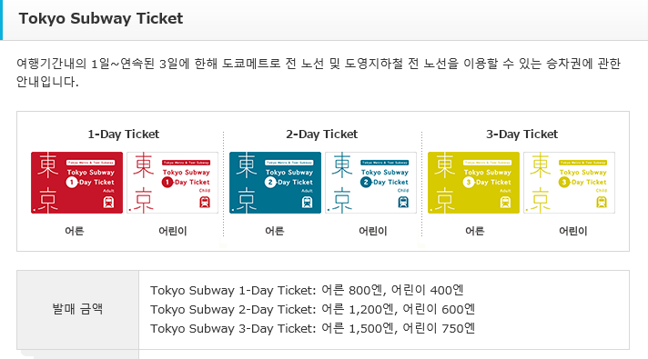 도쿄에서 초 저렴하게 전철타기. 도쿄메트로 패스. : 네이버 블로그