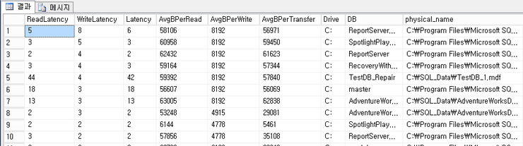 SQL Server I/O 서브시스템 레이턴시 확인 : 네이버 블로그