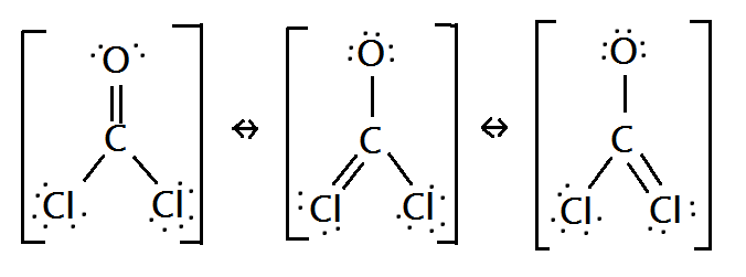 오늘 경시대회 화학 CoCl2 : 네이버 블로그