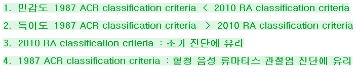 RA classification criteria, 2010 (2) : 네이버 블로그