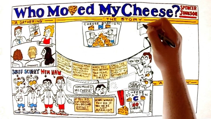 [영어 공부법] 초보를 위한 영어원서 Who Moved My Cheese? 쉬운영어원서 . 누가 내 치즈를 옮겼을까 : 네이버 블로그