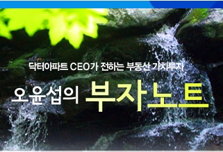 미국 금리인상과 하반기 주택시장 전망 : 네이버 블로그