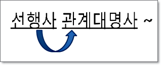 선행사로 관계사절 단/복수 구별하기~! : 네이버 블로그
