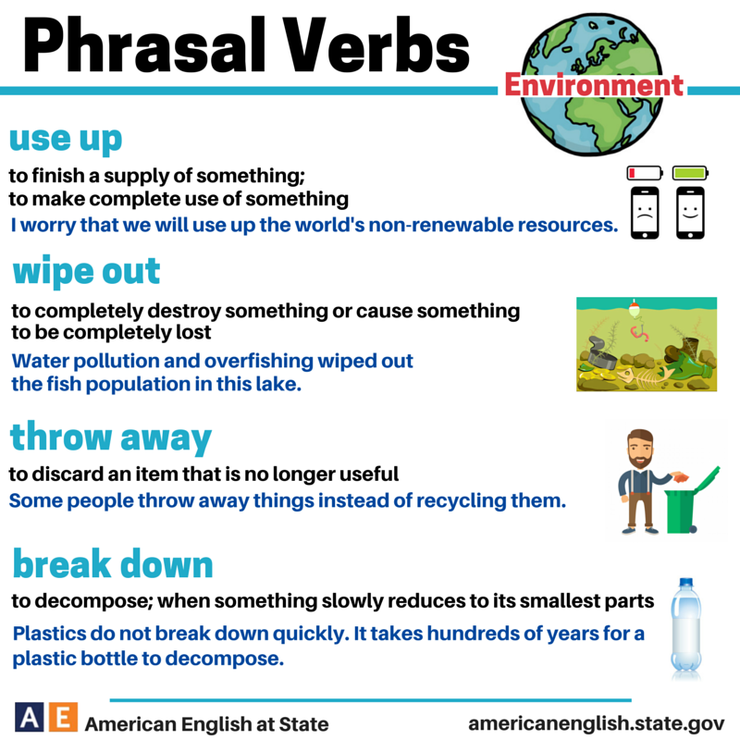 [phrasal verb] phrasal verbs related to the environment : 네이버 블로그