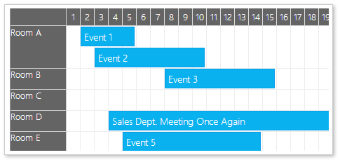 DayPilot Gantt Chart for ASP.NET : 네이버 블로그