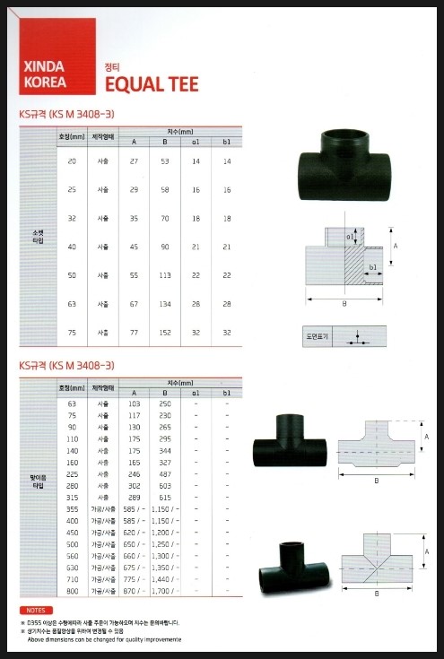 수도용폴리에틸렌관 ISO규격 융착식 정티 부속 KS M 3408-3 : 네이버 블로그