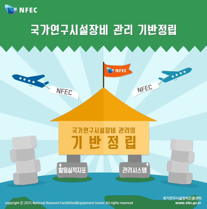 [2014 NFEC 10대 성과] 3. 국가연구시설장비 관리 기반정립 : 네이버 블로그