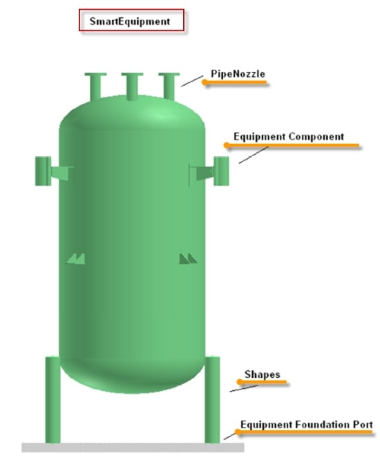 .Net Equipment Symbol 만들기 - 1 : 네이버 블로그