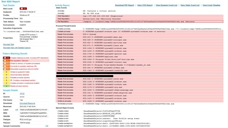 블루코트 멀웨어 분석 기기 속 카바낙/아누낙 - Carbanak/Anunak in the BlueCoat Malware ...