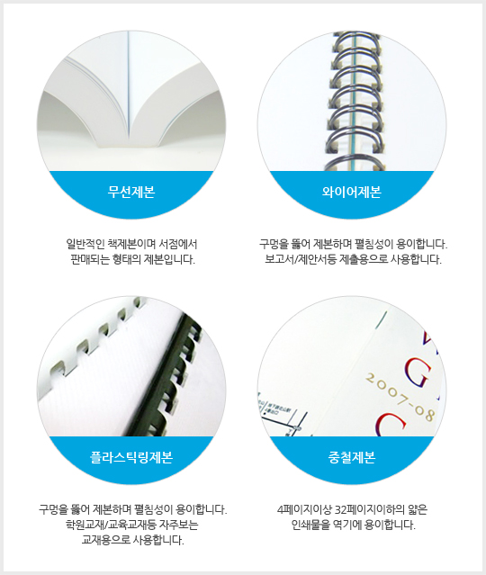 출력제본 제본유형에 대하여 알아보기~~ : 네이버 블로그