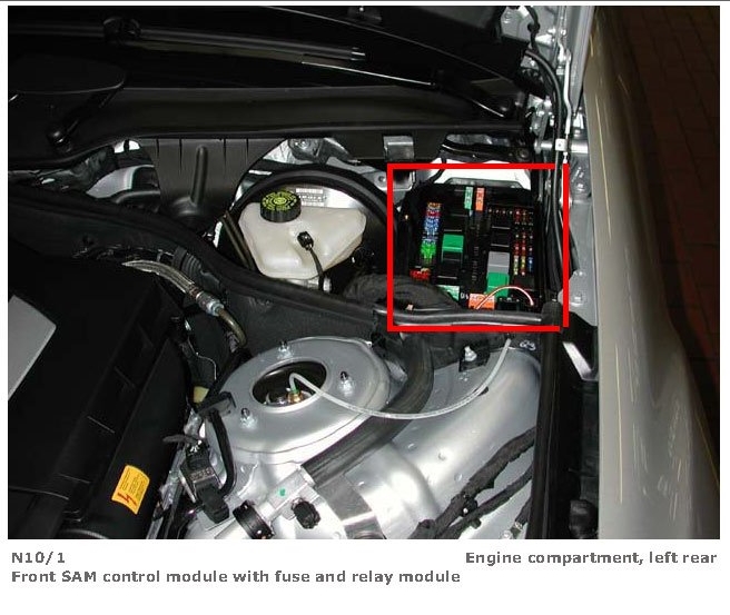 벤츠 W221 S클래스 앞 샘 모듈 퓨즈 릴레이 배치 N10/1 Front SAM fuse and relay : 네이버 블로그
