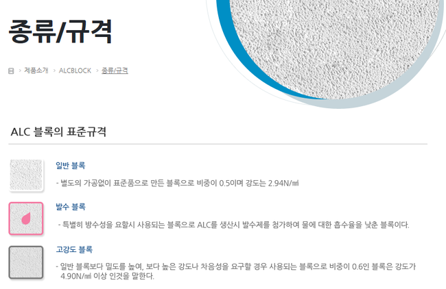 ALC 블럭, 인방 : 네이버 블로그