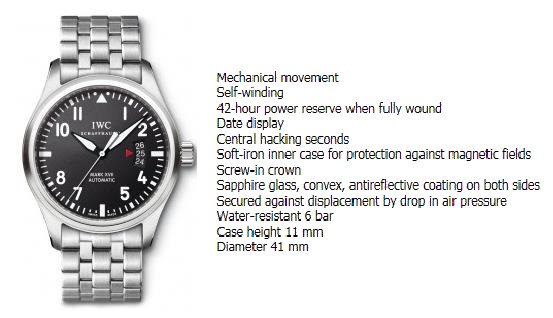 [IWC] IWC Pilot's Watch Mark XVII (마크 17) : 네이버 블로그