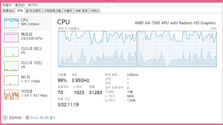 AMD A4 7300 (리치랜드) (정품) 생각보다 성능이 엄청 딸리네 : 네이버 블로그