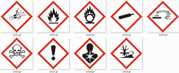 GHS 그림문자(pictogram) 모음 : 네이버 블로그