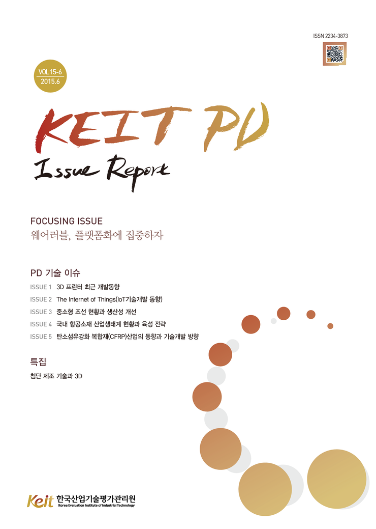 [판교테크노밸리]KEIT PD 이슈리포트 (2015-6호) : 웨어러블, 플랫폼화에 집중하자 : 네이버 블로그