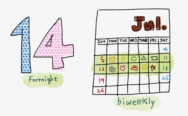 biweekly, fortnight, semimonthly : 네이버 블로그