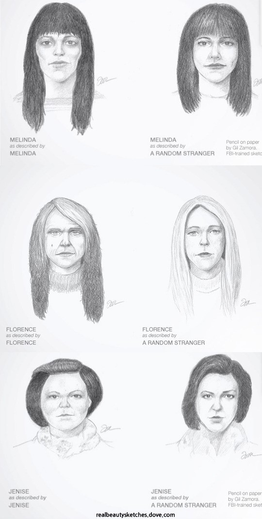 Dove의 Real Beauty Sketch -당신은 당신이 생각하는 것보다 더 아름답습니다.- : 네이버 블로그