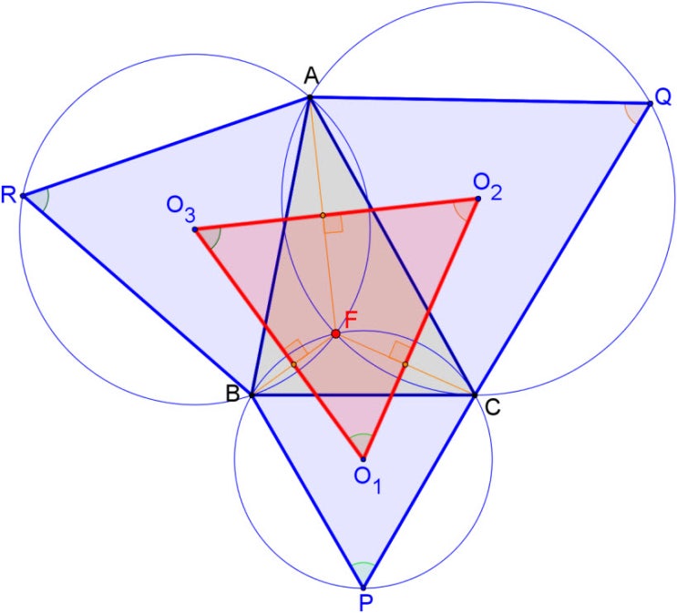 [윤옥경 수학 올림피아드] 나폴레옹 삼각형(Napoleon's triangle) : 네이버 블로그