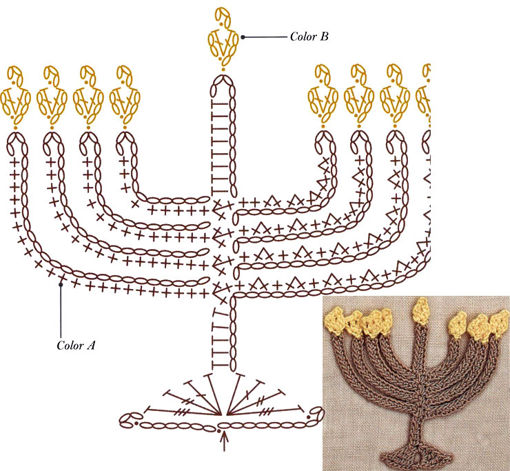 No.68 Menorah Lace Crochet Motifs / 촛대 모티브도안 : 네이버 블로그