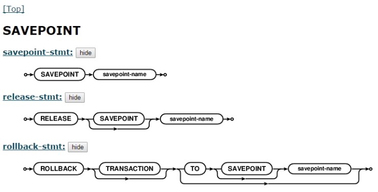 SQLite SavePoint 로 Transaction 처리 : 네이버 블로그