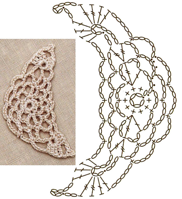 No.47 Moon Lace Crochet Motifs / 초승달 모양 모티브도안 : 네이버 블로그