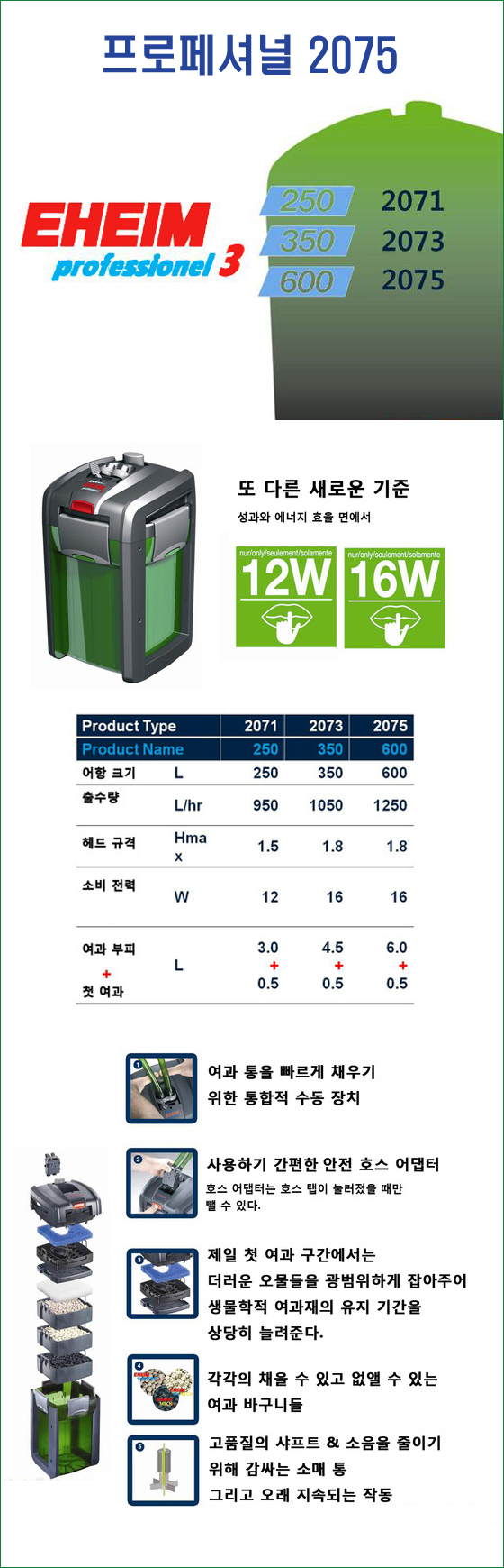 EHEIM Professionel3 600 2075 에하임 프로페셔널3 2076 정보 : 네이버 블로그