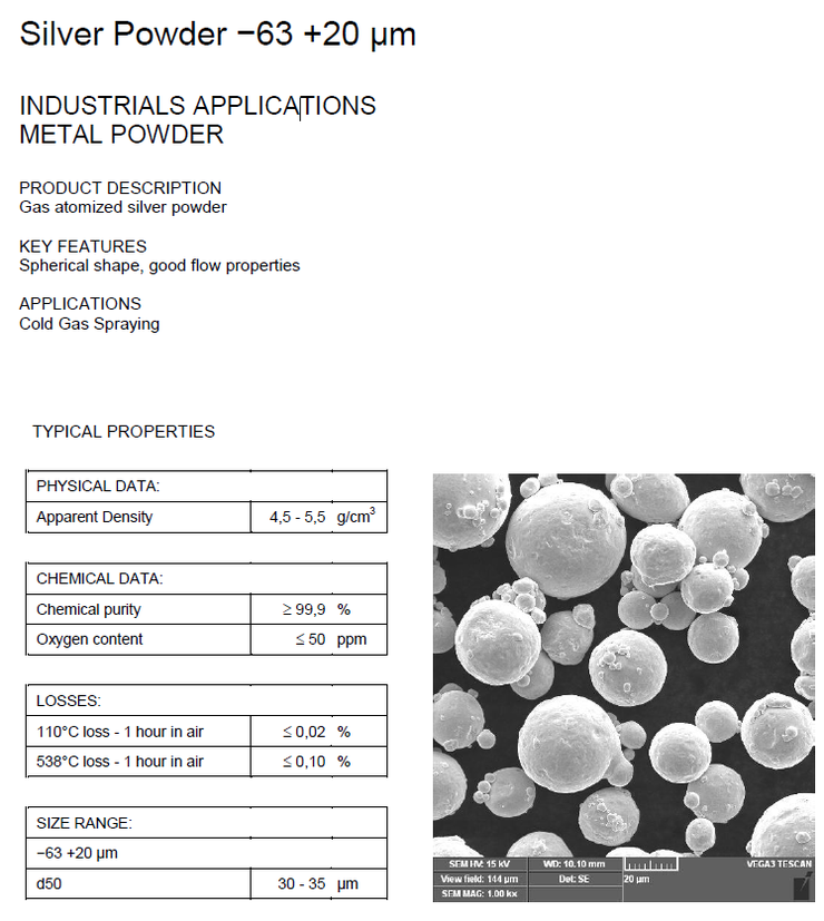 은분말 / 실버파우더 / Silver Powder 63 micron : 네이버 블로그