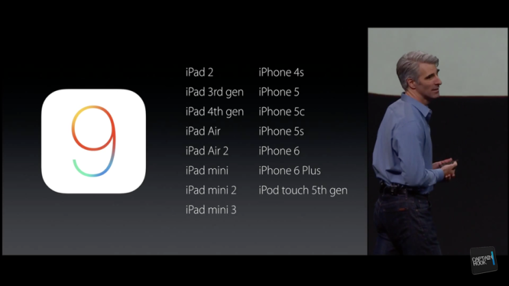 iOS9 아이폰4s 지원하는 3가지 이유 : 네이버 블로그