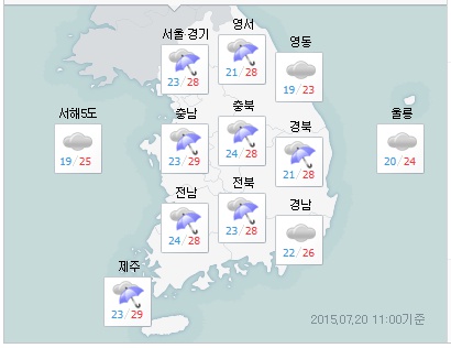 을미년 07월21일(화) 일기예보 날씨예보, 오늘의 날씨, 내일의 날씨, 오늘날씨, 내일날씨, 예보, 날씨, 전국 날씨, 주간 ...