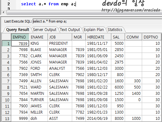 [SQLP기출]Hierarchical Queries CONNECT BY SQL 결과값 예측 : 네이버 블로그