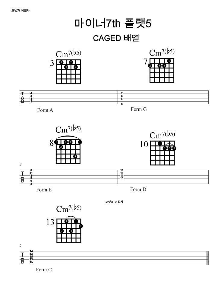 마이너7th 플랫5, 오그먼트 7th, 마이너/메이저7th (CAGED 보이싱) : 네이버 블로그