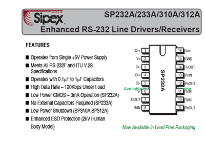 ENHANCED RS232 Line Drivers/ Receivers SP232A : 네이버 블로그