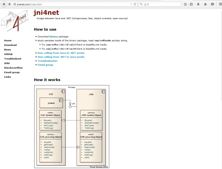 jni4net [ java ==> .net(C#) , .net(C#) ==> java ] : 네이버 블로그