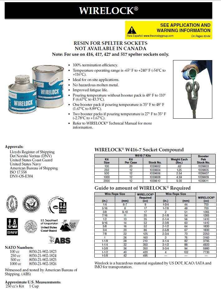 소켓팅(socketing) wirelock 사용 : 네이버 블로그