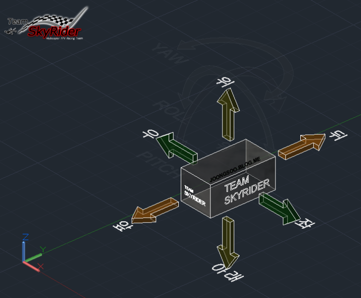 FC의 6DOF와 10DOF의 의미와 차이 : 네이버 블로그