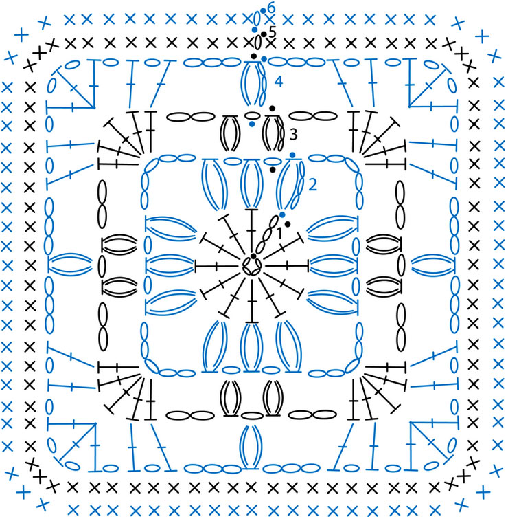 Granny Square pattern Violet / 그래니 사각모티브 무료도안 : 네이버 블로그