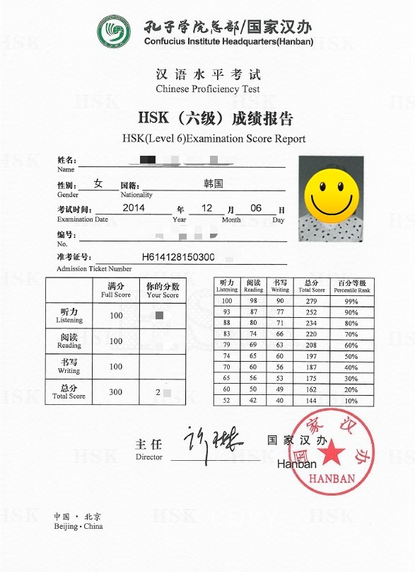 깡으로 패기로(?) HSK 6급 독학해서 합격!!!!>