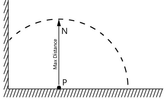 SSAO(Screen Space Ambient Occlusion)란? : 네이버 블로그