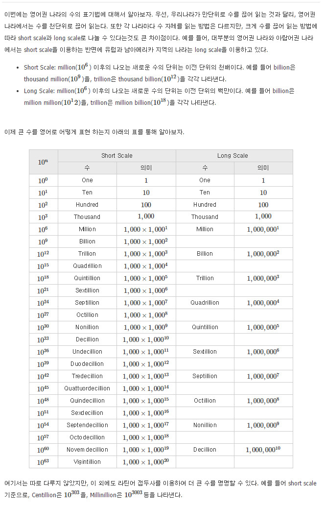 숫자단위(큰수.작은수),영어큰수,화엄경 큰수,별과모래 개수 : 네이버 블로그